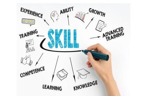 Agile Workforce: Navigating Change Through Training And Upskilling